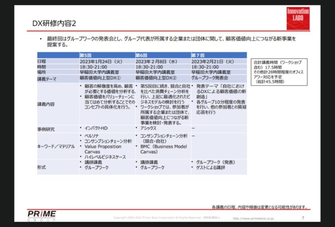プライムスタイルスタッフブログ（ちなみん編）3 - プライムグループ（Prime Group）
